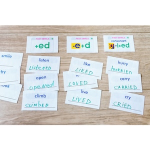 Endings and Suffixes Bundle 5-in-1. Printable PDF. - Etsy