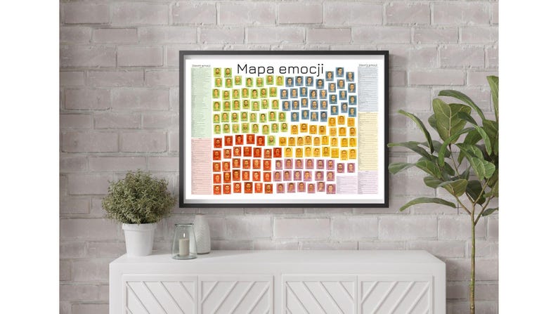 Emotion Map – Large Illustrated Chart of 5 Emotional States ...