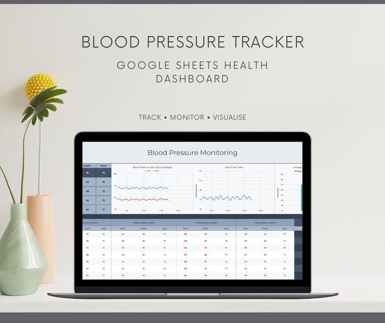 Blood Pressure Tracker Google Sheets Template | BP Log Dashboard ...