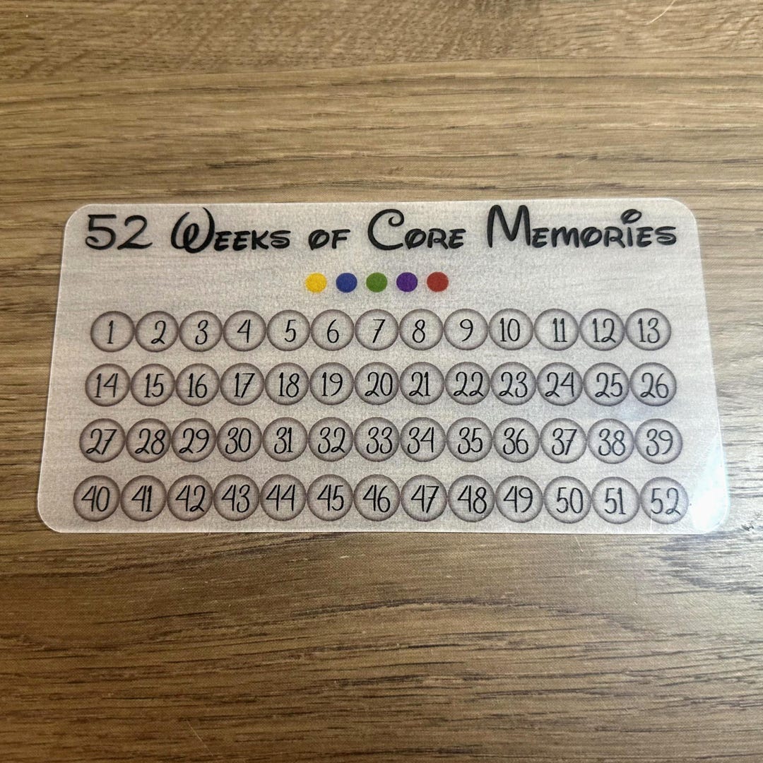 52 Weeks of Core Memories Savings Challenge - Etsy