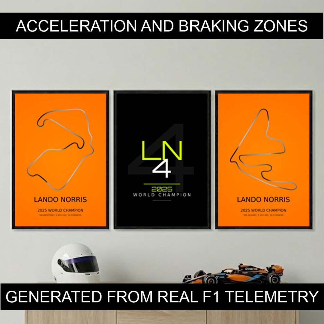 Lando Norris Champion Print Set | Real Telemetry | Silverstone, Abu ...