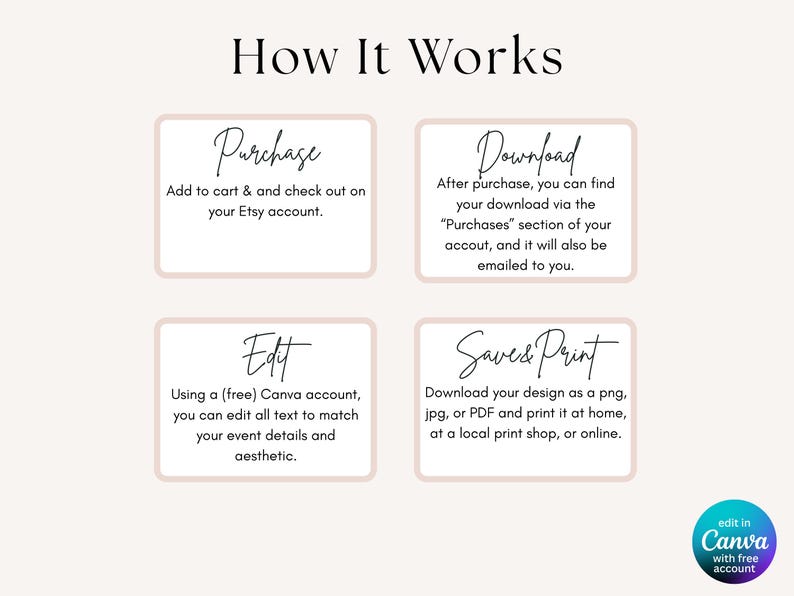 First Pink Vintage Floral Coquette Birthday Invitation, Elegant ...