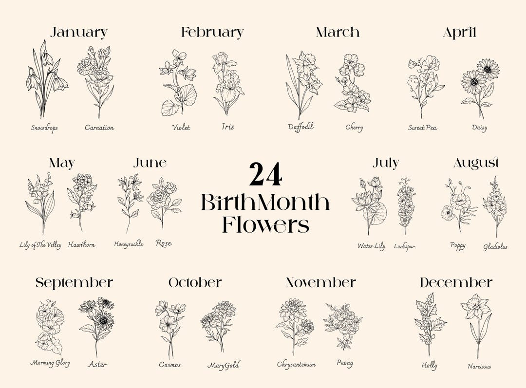 Birth Month Flowers SVG Bundle, Birth Flower Line Art Svg, Birth Month ...