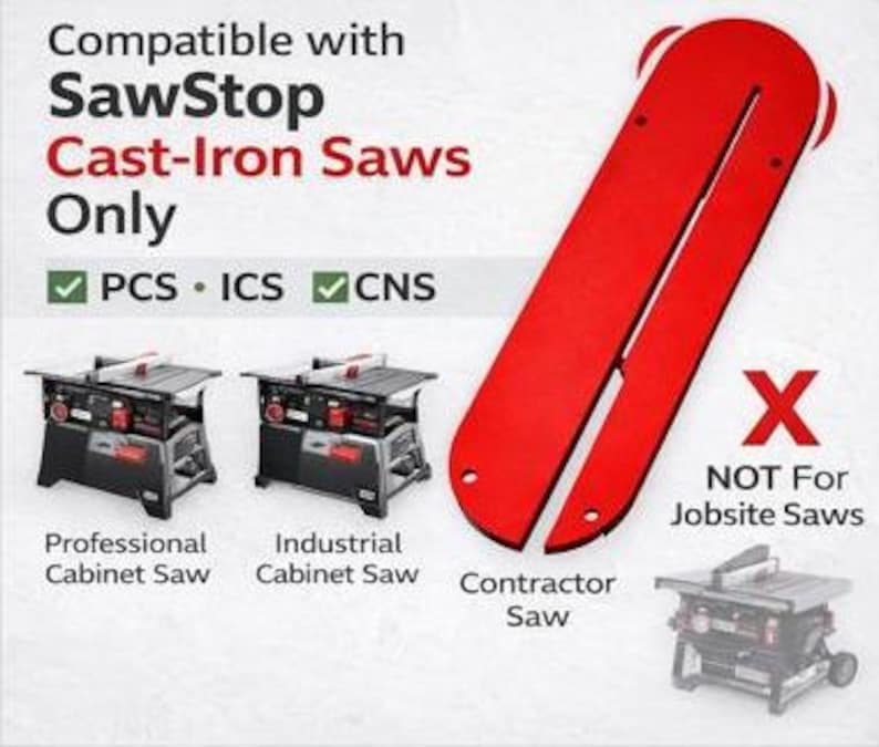 Sawstop PCS, ICS, CNS Insert - Etsy