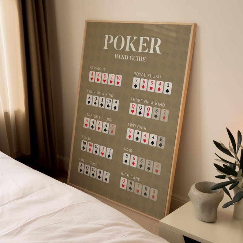 Poker Hand Guide Wall Art Print: Game Room Decor, Poker Cheat Sheet ...