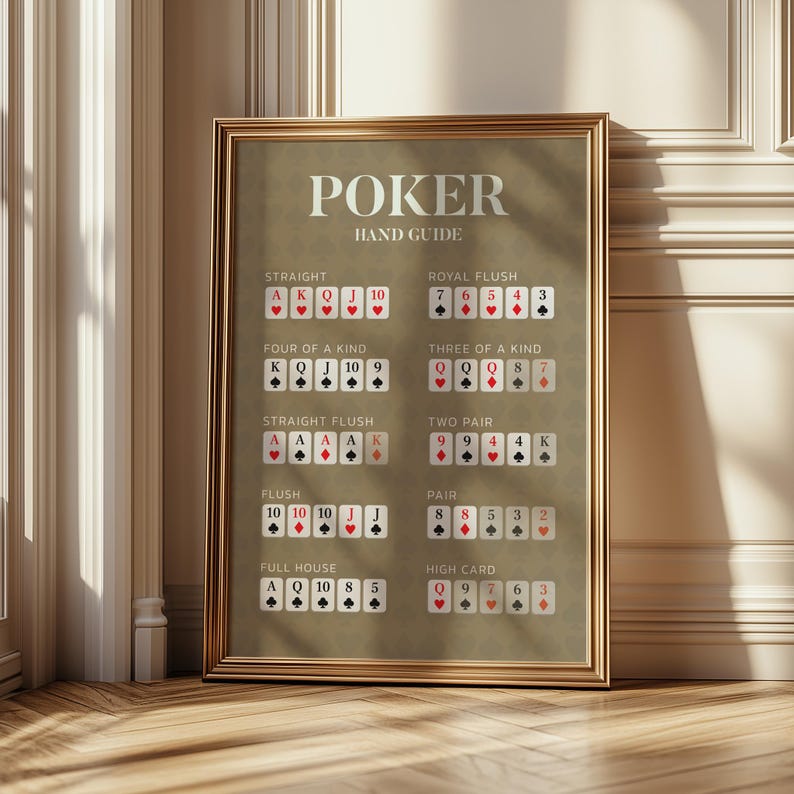 Poker Hand Guide Wall Art Print: Game Room Decor, Poker Cheat Sheet ...