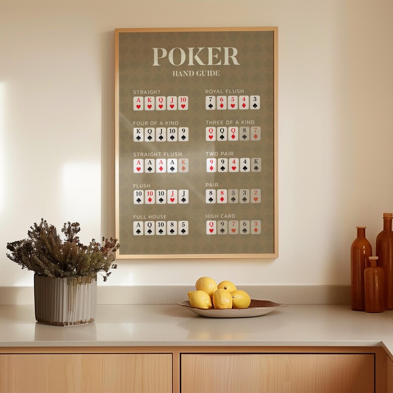 Poker Hand Guide Wall Art Print: Game Room Decor, Poker Cheat Sheet ...
