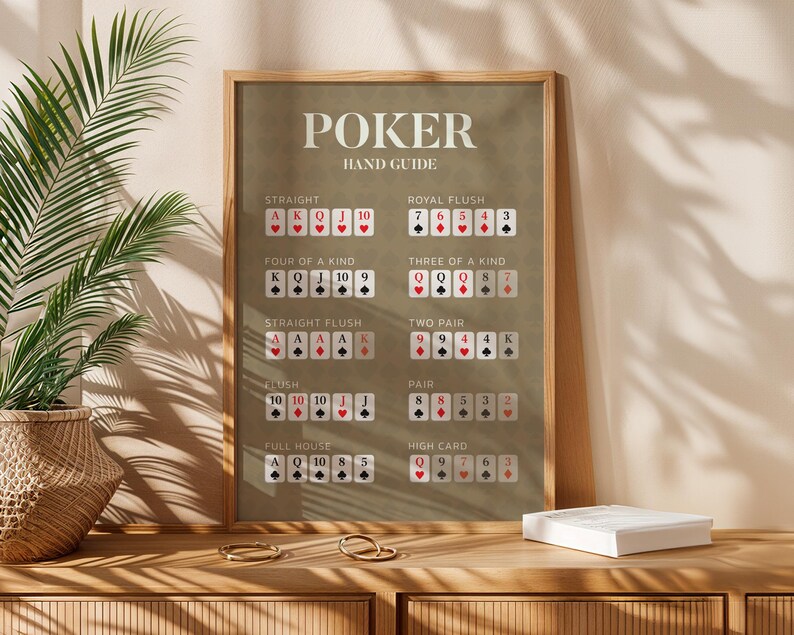 Poker Hand Guide Wall Art Print: Game Room Decor, Poker Cheat Sheet ...