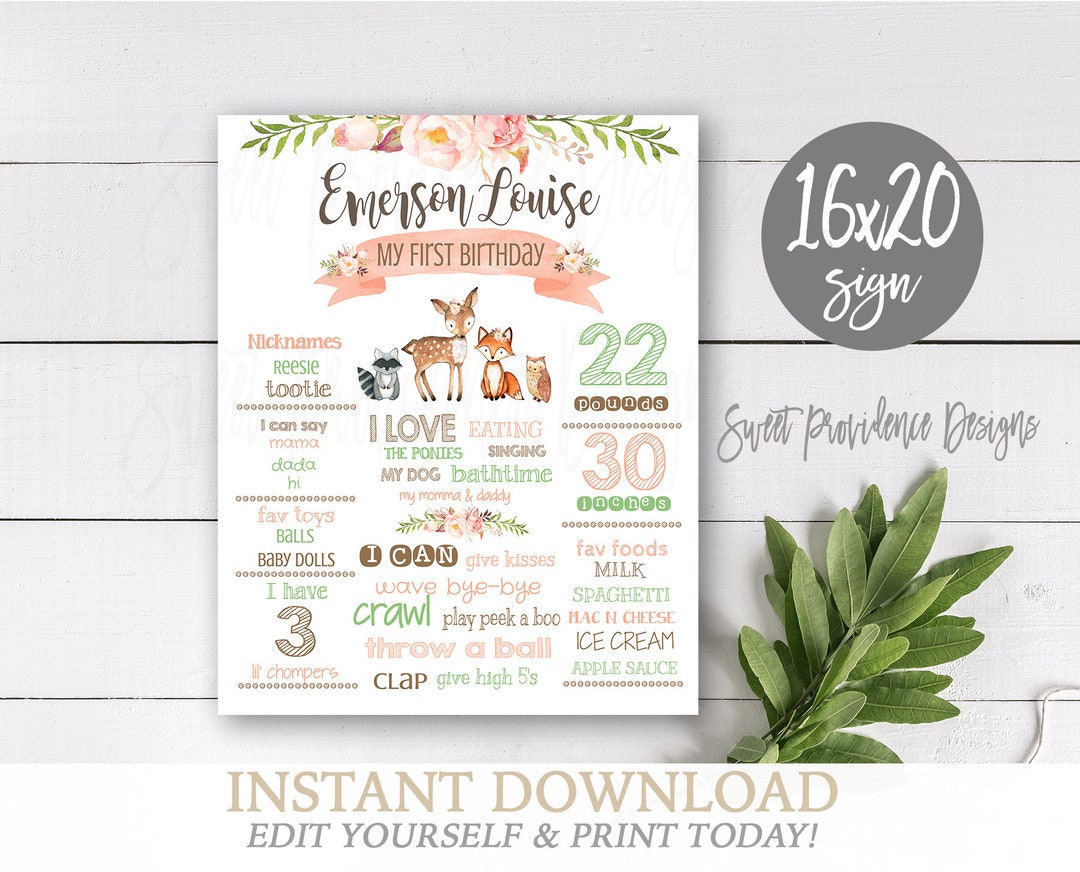 First Birthday Poster, Woodland Animals Floral 1st Birthday Stats ...