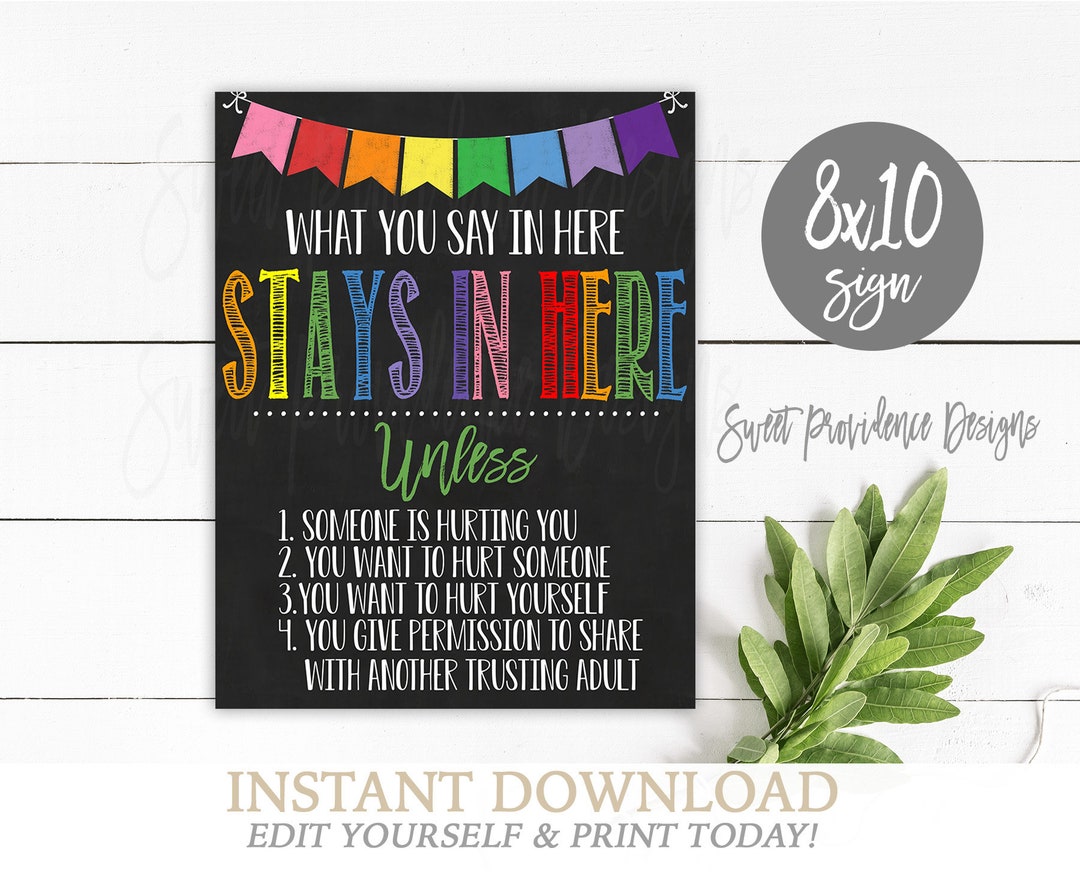 Counseling Office Confidentiality Poster Therapist Office - Etsy