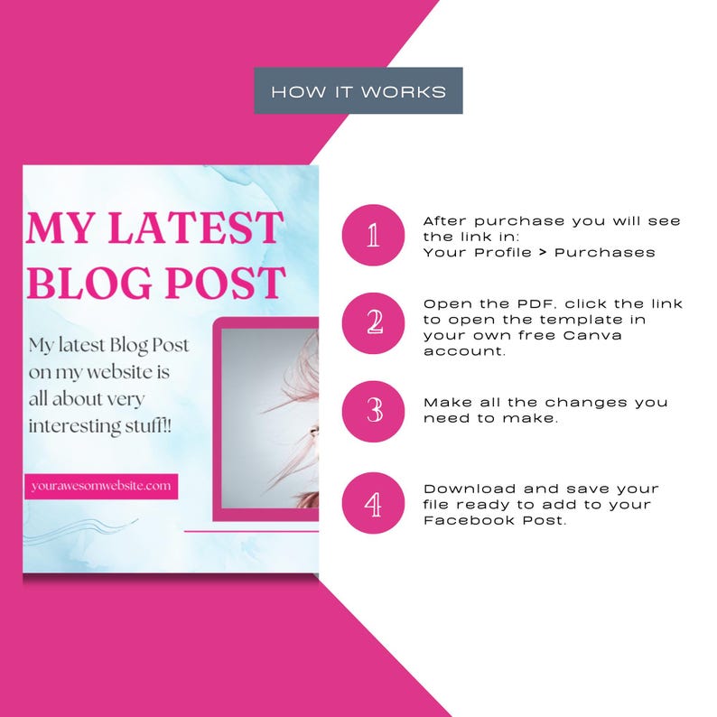 Animated Facebook Post Template Canva | Social Media Blog Promotion ...