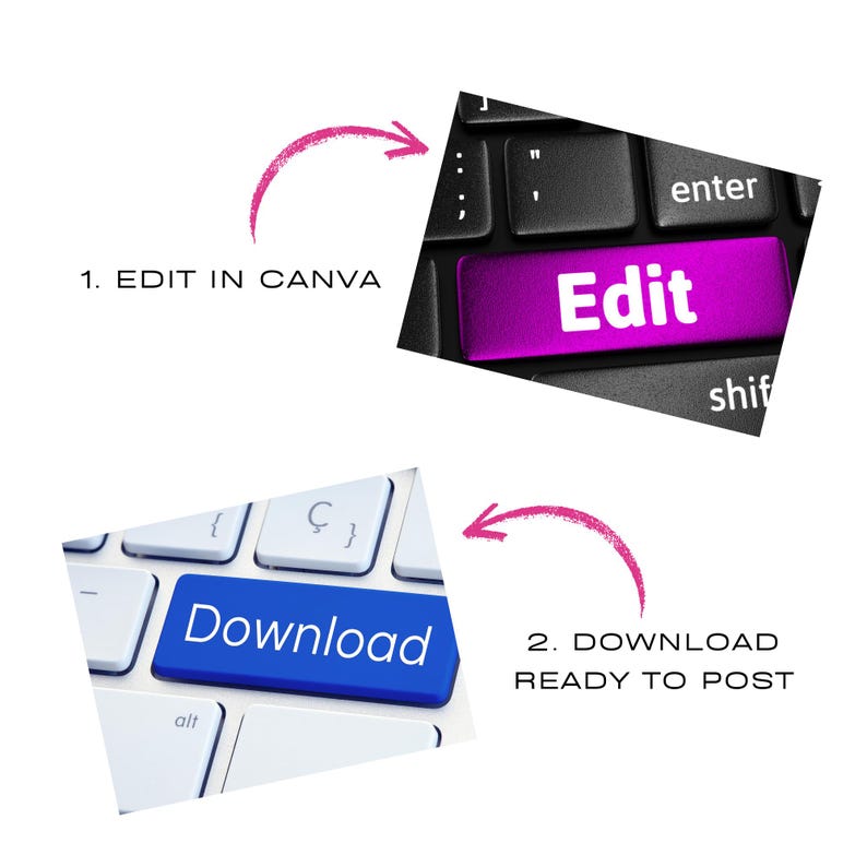 Animated Facebook Post Template Canva | Social Media Blog Promotion ...