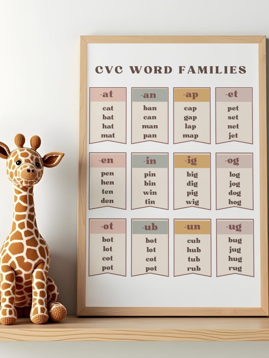 CVC Word Families Chart | Kindergarten Phonics Poster (digital Download ...