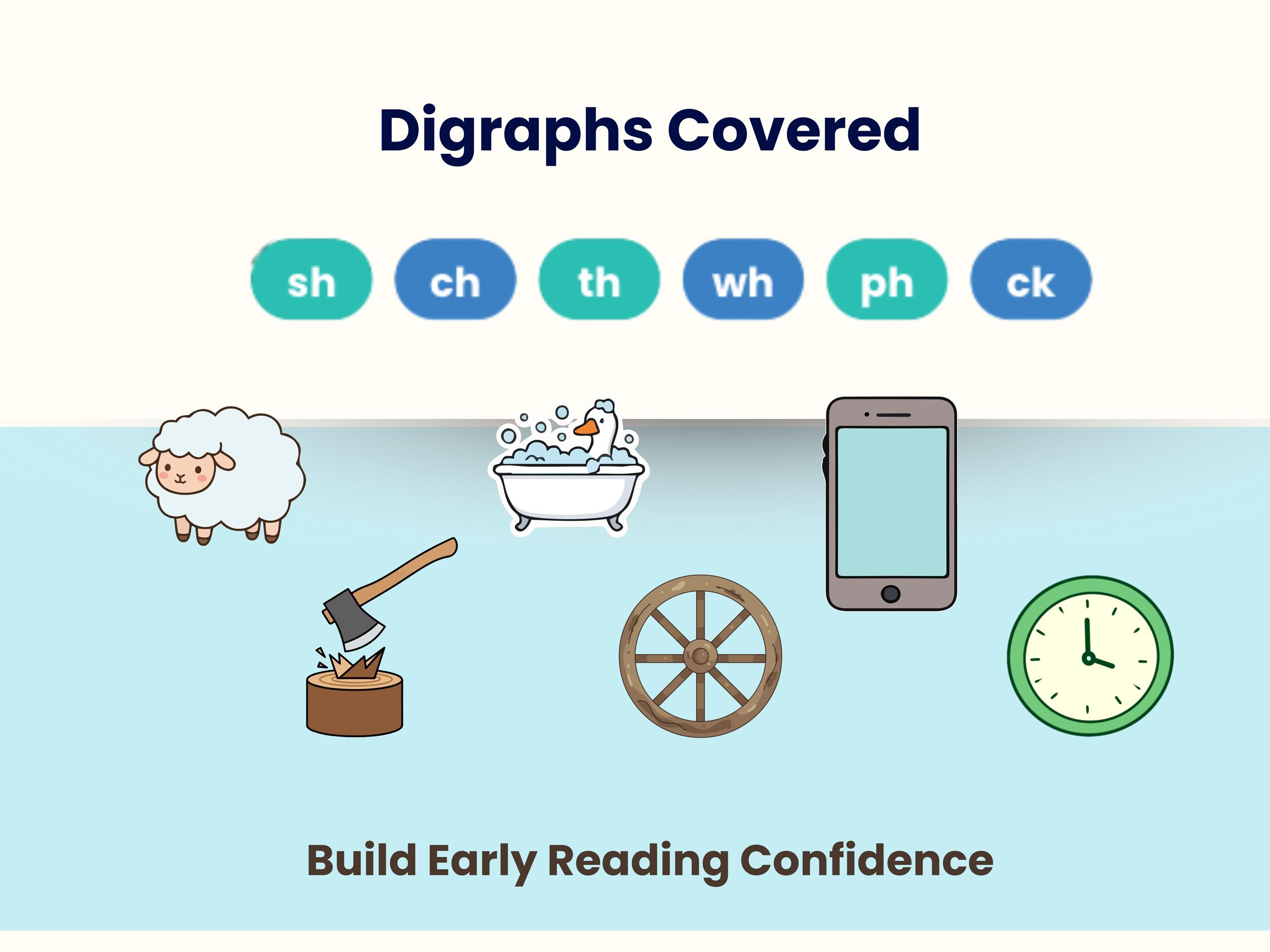 Digraph Worksheets Kindergarten Phonics Workbook | Sh Ch Th Wh Ph Ck ...