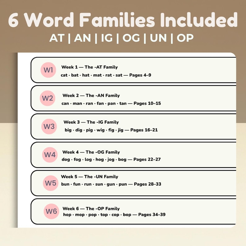 CVC Word Family Workbook | Kindergarten Phonics Practice (PDF Download ...