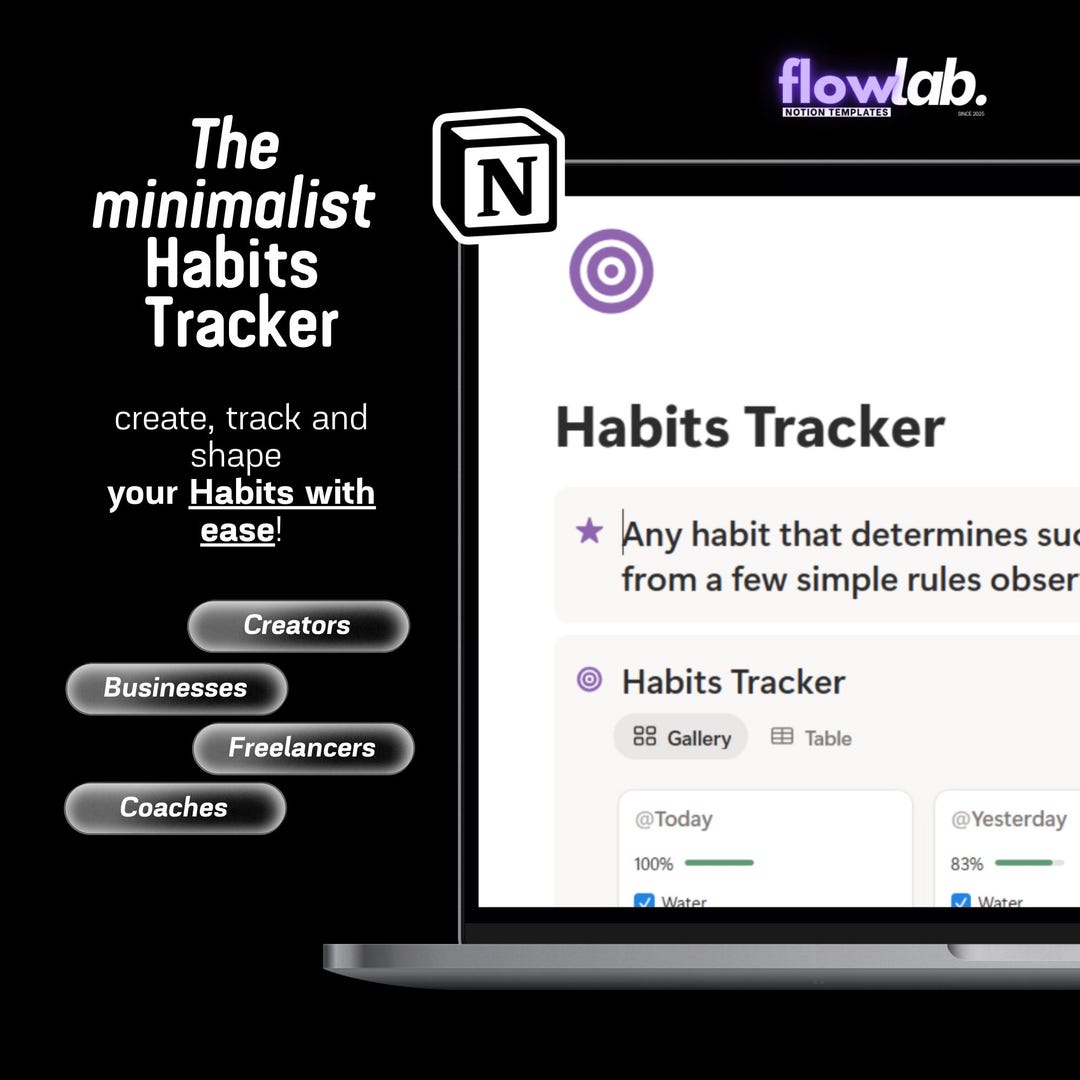 Notion Habits Tracker Template | Digital Planner | Daily Habits Log ...