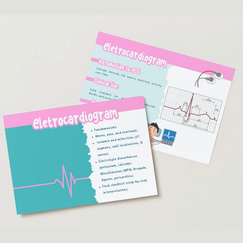 ECG Rhythm & Arrhythmias Cheat Sheet Bundle | EKG Cheat Sheet | ECG ...