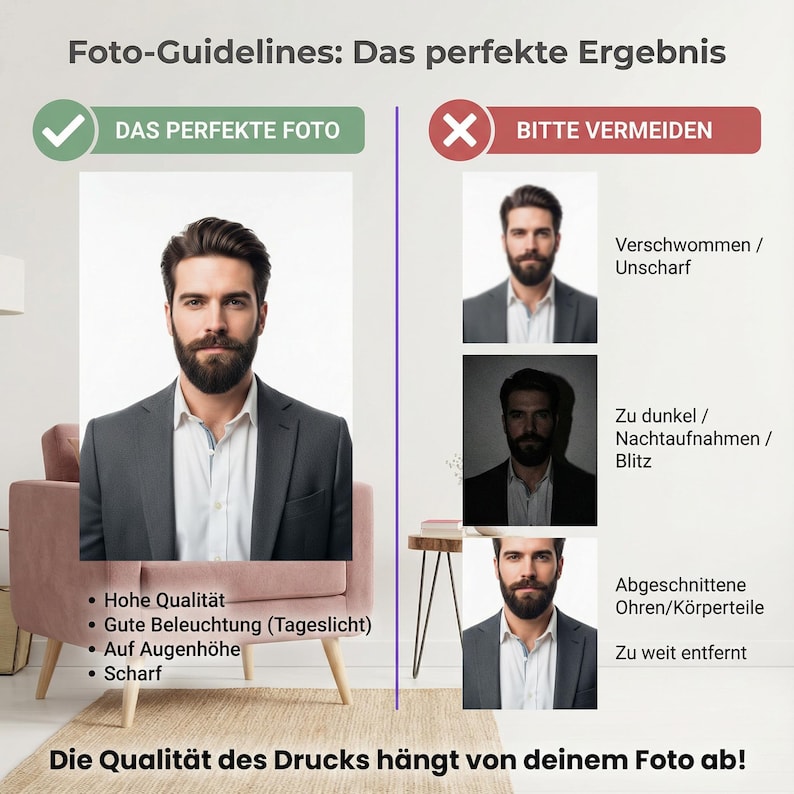 Anime Portrait From Photo | Personalized Gifts for Men | Funny Photo ...