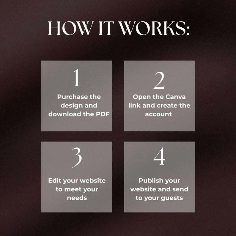 Elegant Old Money Wedding Website Template With RSVP: Editable Digital ...