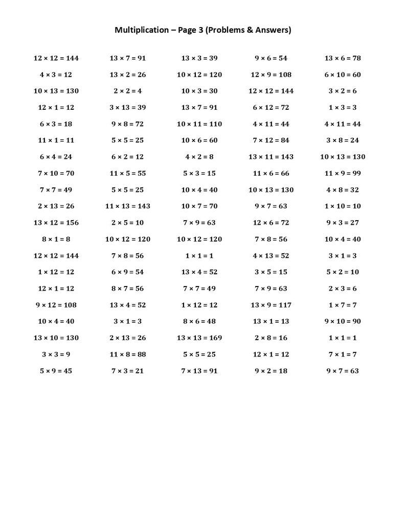 Multiplication Worksheets, Fill in Blanks, Math Drills (numbers 1-13 ...