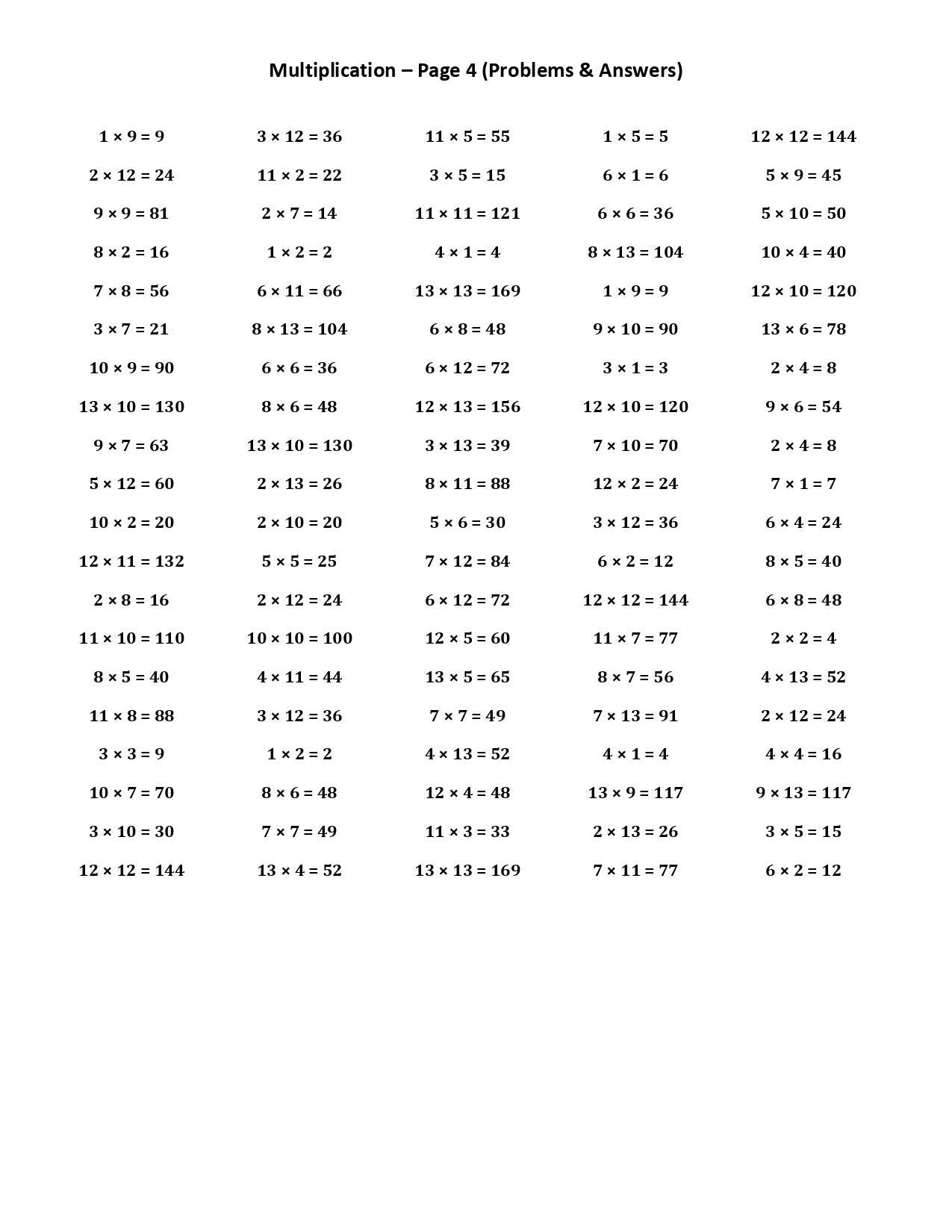 Multiplication Worksheets, Fill in Blanks, Math Drills (numbers 1-13 ...