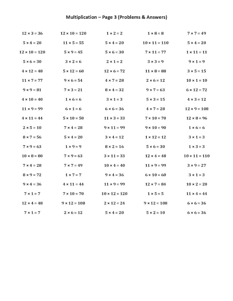 10 Printable Multiplication Worksheets, Fill in the Blanks - Single ...