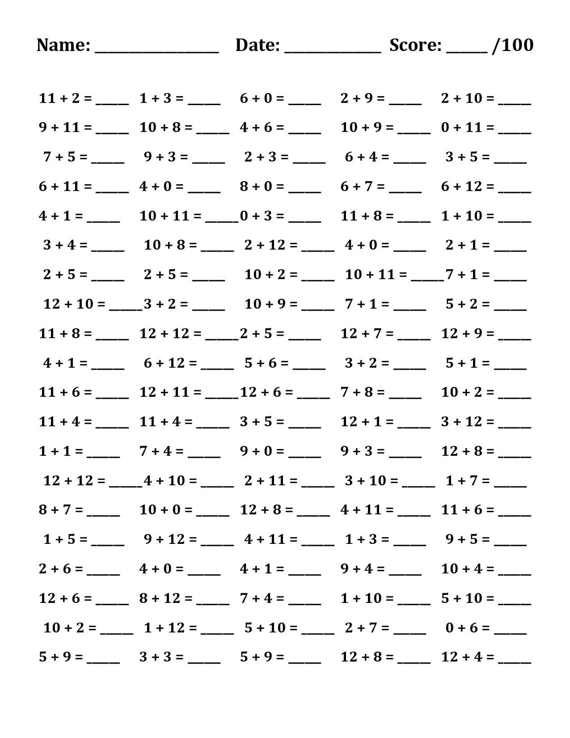Addition Worksheets 1-12, Single & Double Digit, Maths Drills (PDF) - Etsy