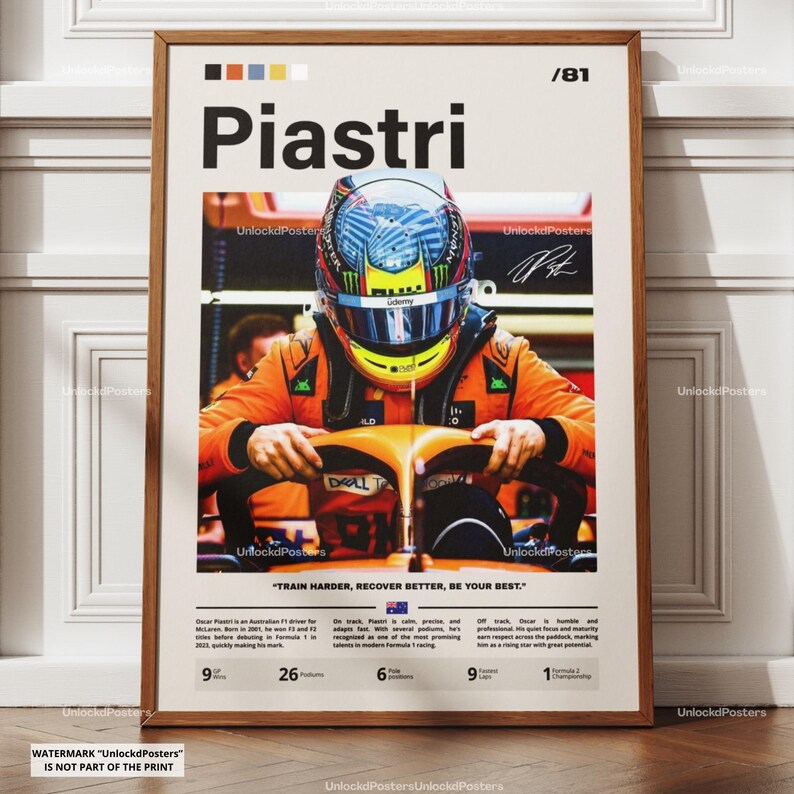 Oscar Piastri Poster, Piastri Mclaren, Framed Mclaren F1 Print ...