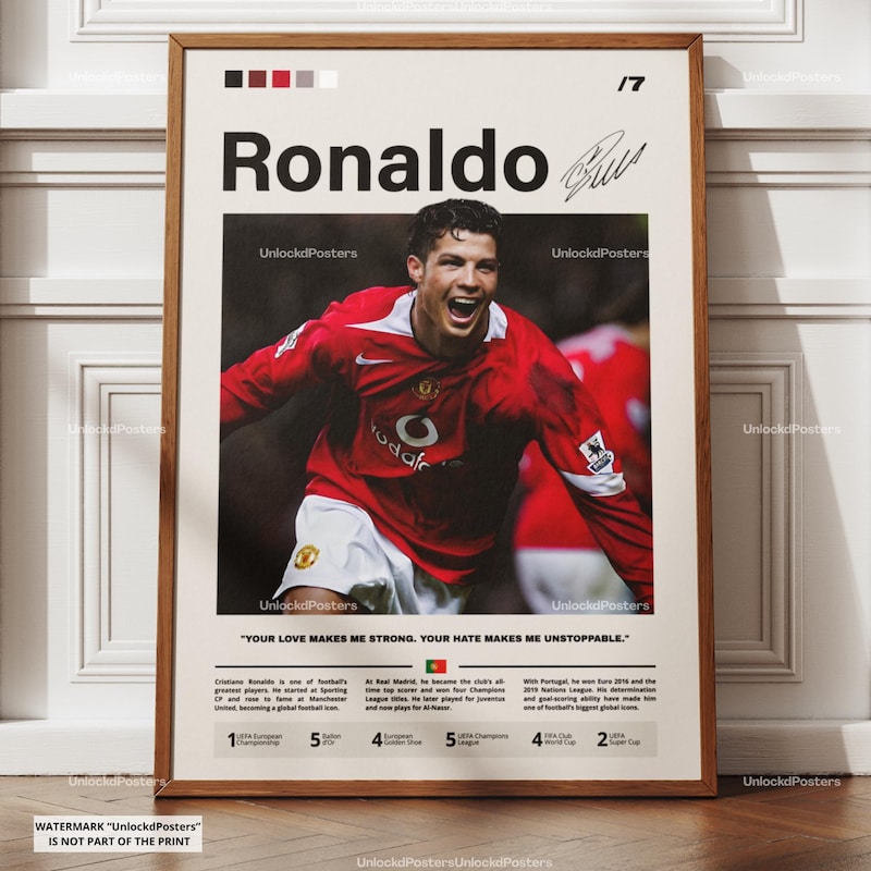 Ronaldo Game Poster - Etsy UK