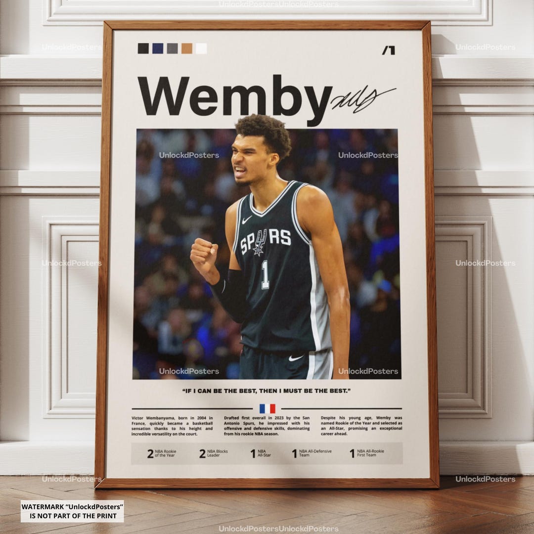 Victor Wembanyama Poster, NBA Rookie of the Year, Spurs Basketball ...