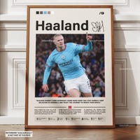 Erling Haaland - Poster 4K - Etsy
