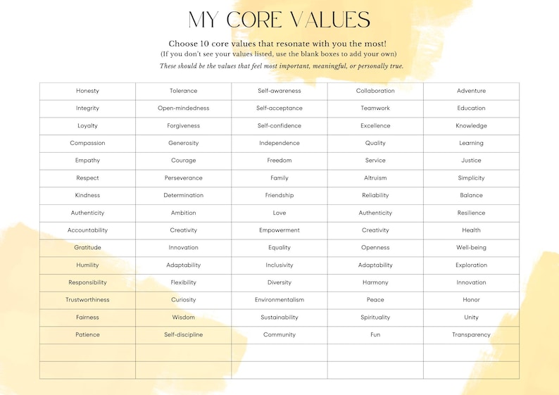 Core Values Worksheet - Etsy