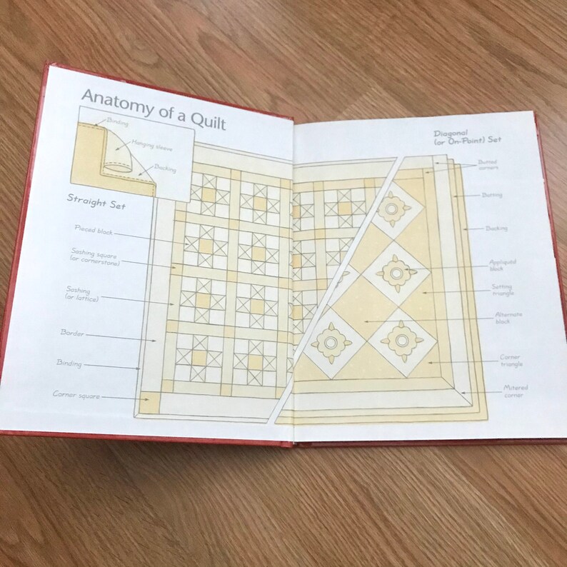 Hard Cover Book Applique Made Easy Rodale's Successful - Etsy