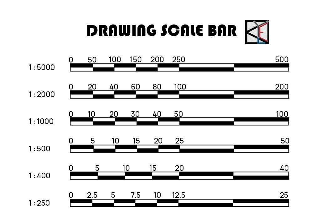 Scale Bar & North Arrow Sign Symbols (monochrome) - Etsy UK