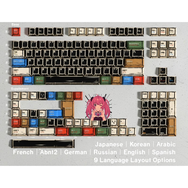 Double shot iso - Etsy.de