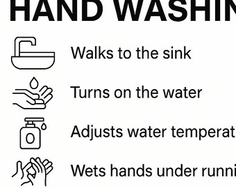 Shower Task Analysis - Etsy Canada