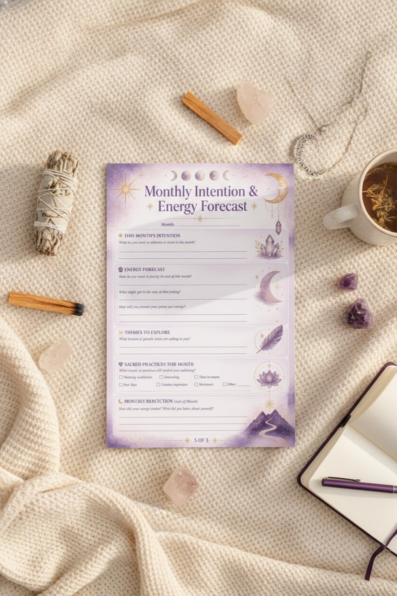 Energy and Vibe Daily Tracker Printable, Mindfulness Journal for ...