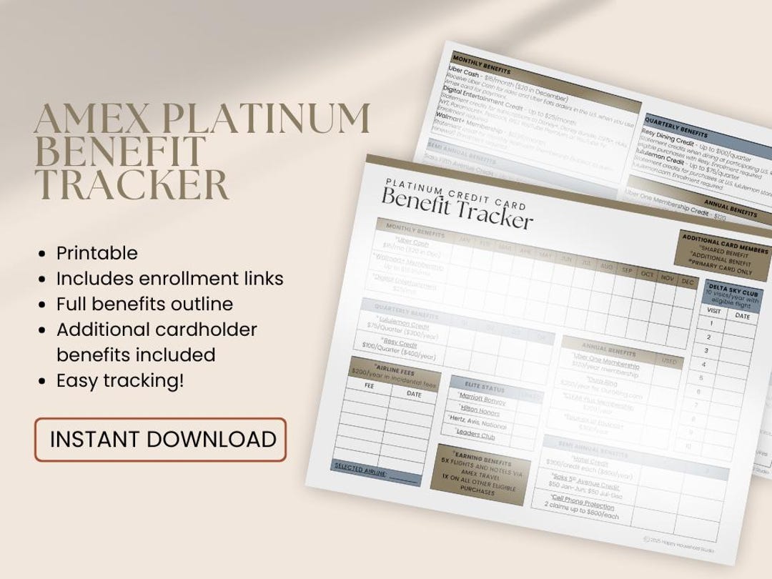 Amex Platinum Card Benefit Tracker, Benefit Checklist, Enrollment ...