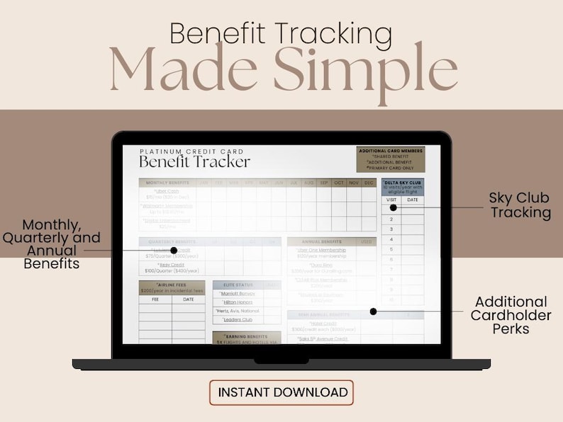 Amex Platinum Card Benefit Tracker, Benefit Checklist, Enrollment ...