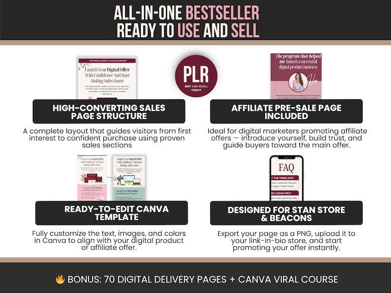 Mobile Sales Page Funnel Canva Template PLR, Stan Store Beacons Sales ...