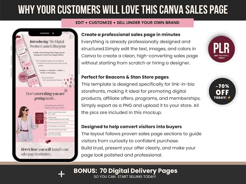 Mobile Sales Page Funnel Canva Template PLR, Stan Store Beacons Sales ...