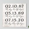 Personalized Special Dates Family Sign, Mothers Day Gift for Mom ...