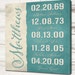 Personalized Important Dates Canvas Sign With Family Name, Special ...