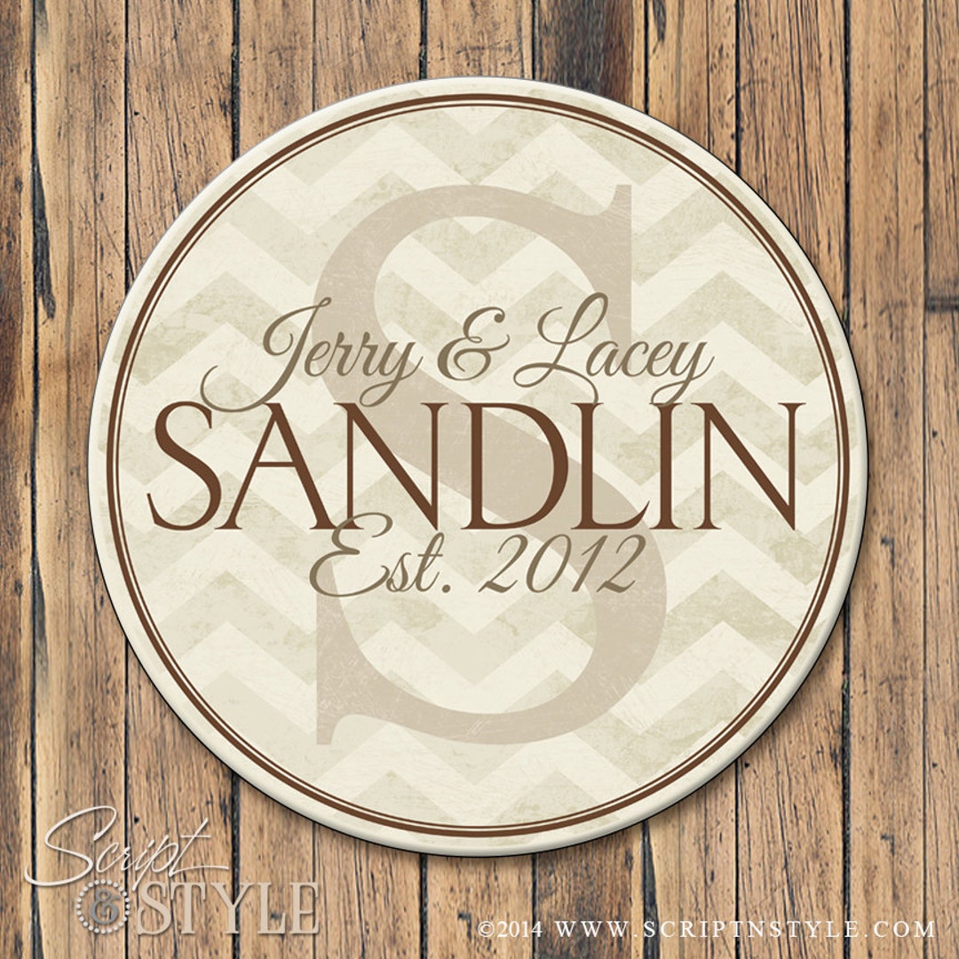 Personalized Family Established Sign, Round Personalized Family Name ...