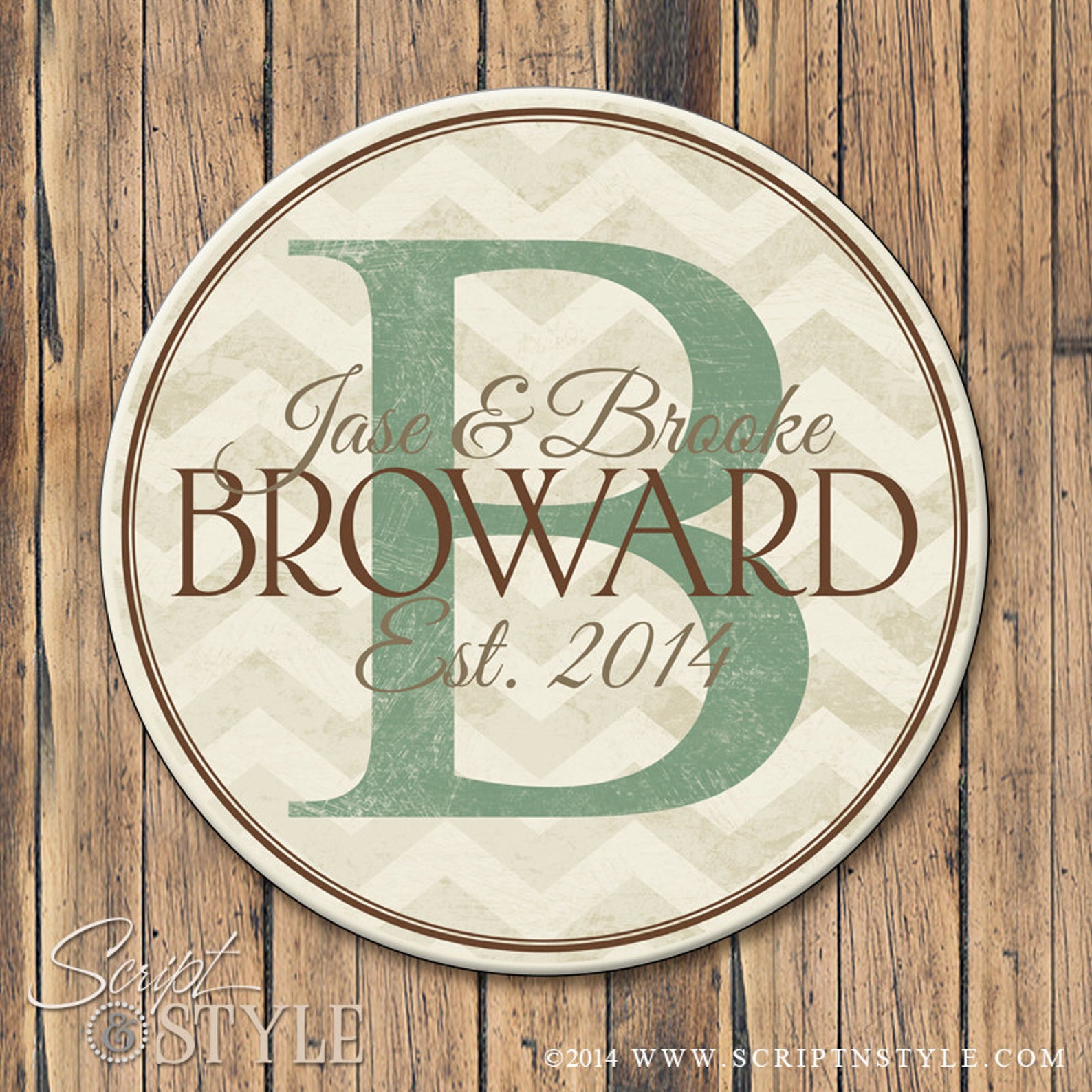 Personalized Family Established Sign Round Personalized - Etsy