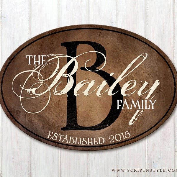 Family Name Plaque - Etsy
