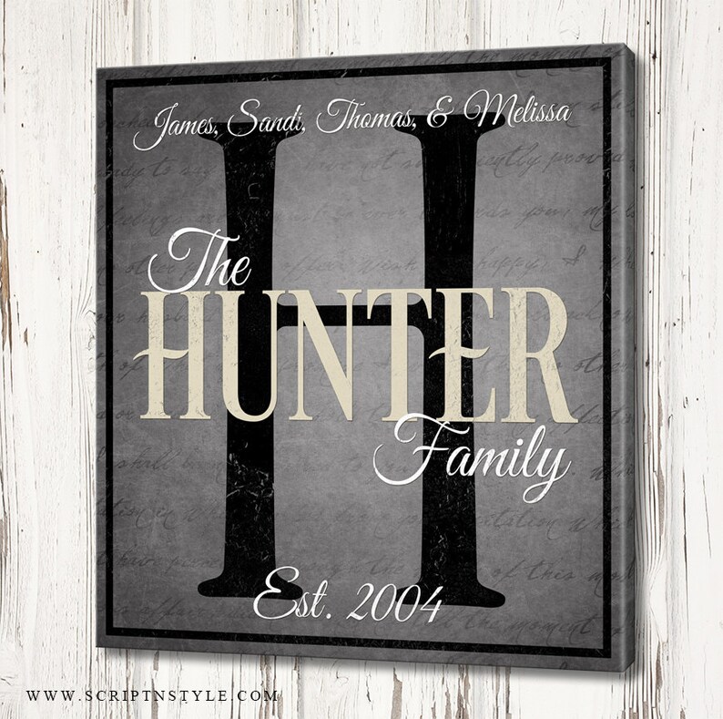 Personalized Family Established Canvas Sign Family Last Name - Etsy