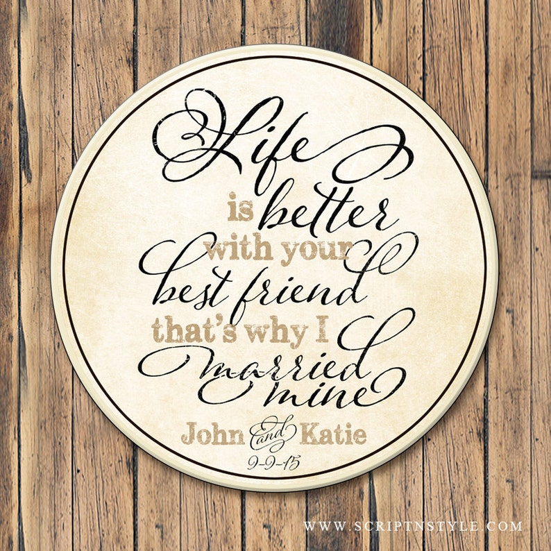 Personalized Wood Established Sign Family Established Sign - Etsy