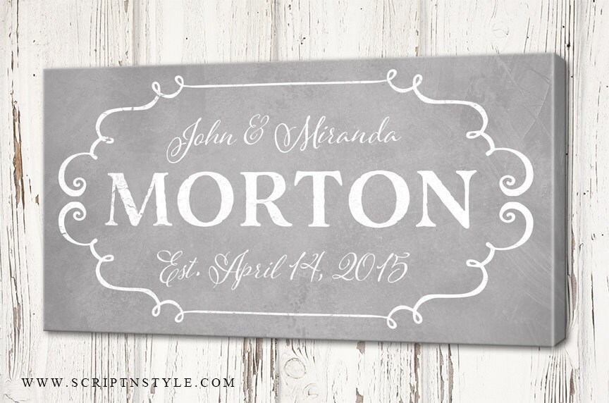 Personalized Family Name Sign Family Established Canvas Sign | Etsy