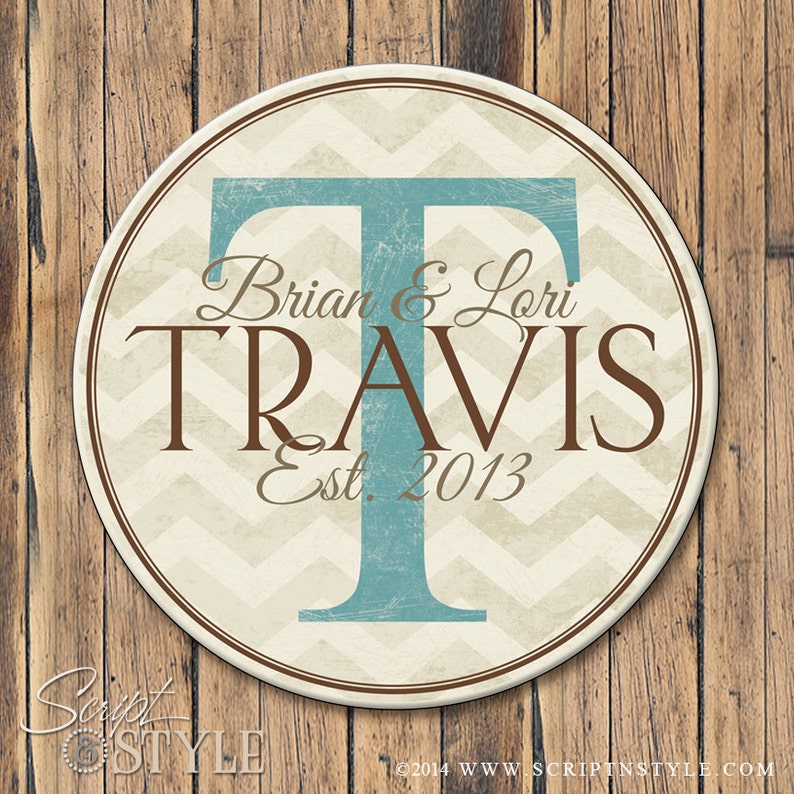 Personalized Family Established Sign Round Personalized - Etsy